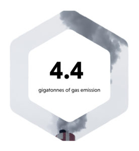 Outdated vision - Green Spot Technologies